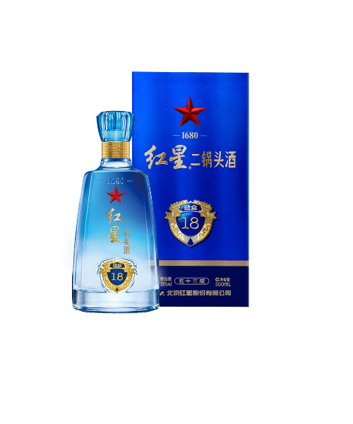 Qiubo Guo
